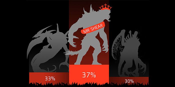 Gamers Have Played 108 Years of 'Evolve,' and the Monsters Are Winning